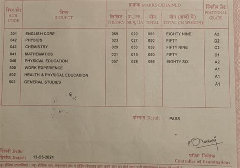 Class 10 Vs 12 Markseer R Cbse