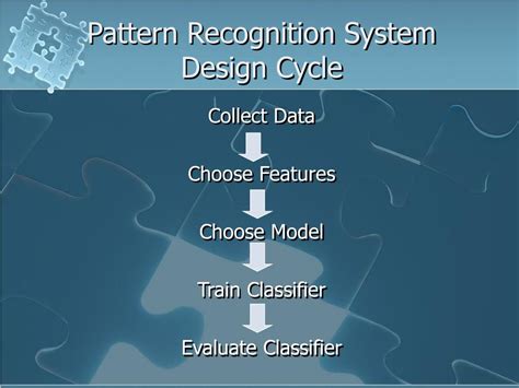 Ppt Pattern Recognition Powerpoint Presentation Free Download Id465516