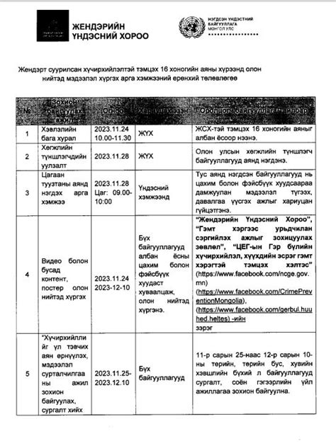 Жендерт суурилсан хүчирхийлэлтэй тэмцэх 16 хоногийн аян БЗӨБЦТС ТӨХК