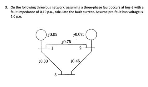 Solved On The Following Three Bus Network Assuming A Chegg