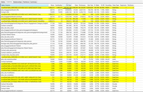how to reduce dataset size in microsoft power bi