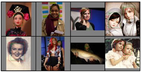 Blazeface How To Run Real Time Object Detection In The Browser Towards Data Science