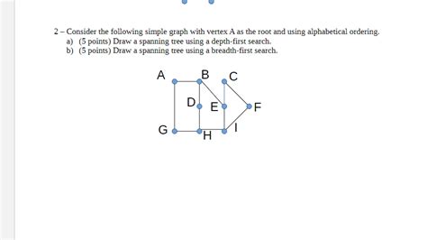 Solved 2 Consider The Following Simple Graph With Vertex A