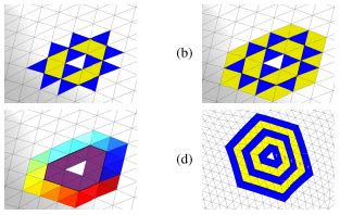 The Mesh Lbp A Framework For Extracting Local Binary Patterns From
