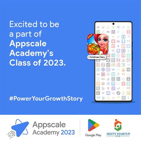 Naresh Poriya On Linkedin Appscaleacademy2023 Poweryourgrowthstory