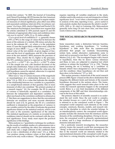 Hypothesis Statement And Statistical Testing A Tutorial Pdf