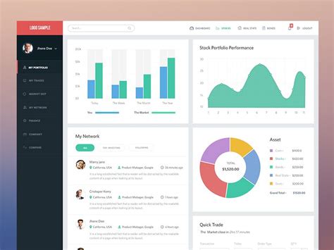 Investment Dashboard Template