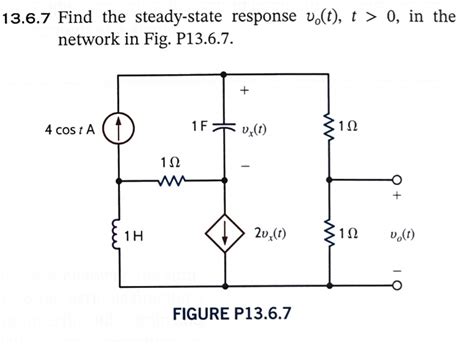 Solved Find The Steady State Response V T T In Chegg