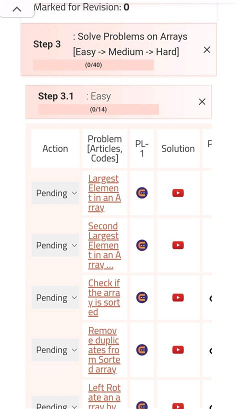 Gokil P On Linkedin Placementpreparation Dsa Cplusplus Programming
