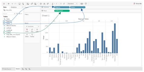 How To Concatenate In Tableau Tutorial Datacamp