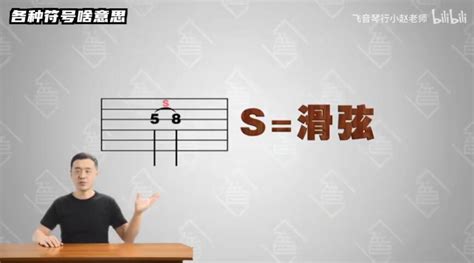 超详细 吉他谱怎么看 六线谱和弦图怎么看 各种音符什么意思 拍子是什么怎么 哔哩哔哩