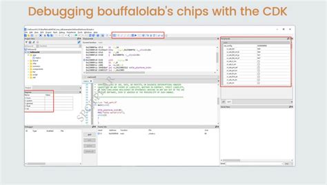 Sipeed Slogic 4in1 Usb Logic Analyzer 80m Daplink Cklink Debugger Tool Uart Module