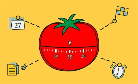 Exploring Pomodoro Technique A Time Management Technique Called The… By Wajiha Salman Medium