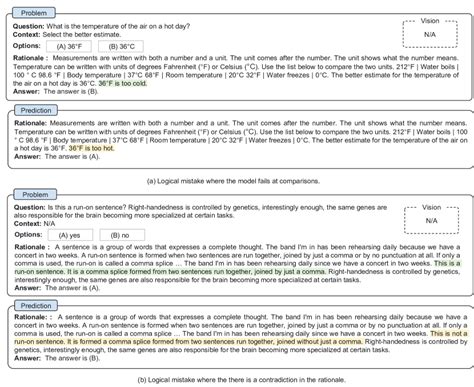 [2302 00923] multimodal chain of thought reasoning in language models