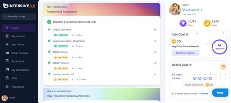 Completed 50daysofcodechallenge With Nxtwave Aarthi Saravanan Posted
