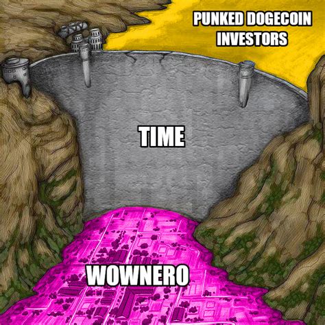 How To Mine Wownero Junkie Jeff Hard Fork J R Swab