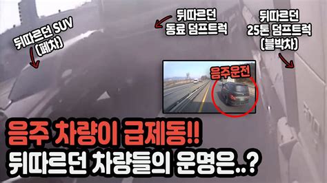 3765회 투표 음주 0038인 앞차가 진출로 놓쳐 1차로 급제동 뒤따르던 25톤 덤프트럭이 앞차 피하다가 중앙분리대 쾅~ 앞차와는 비접촉 누가 더 잘못