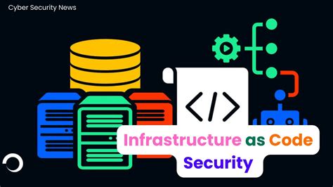what is infrastructure as code security iac a detailed guide