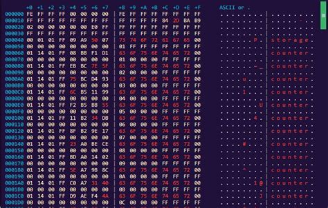 Nvs Updating A Key Adds It Multiple Times In Memory Instead Of Updating The Previous One Is