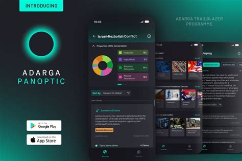 Ai Artificialintelligence Nlp Naturallanguageprocessing Tech