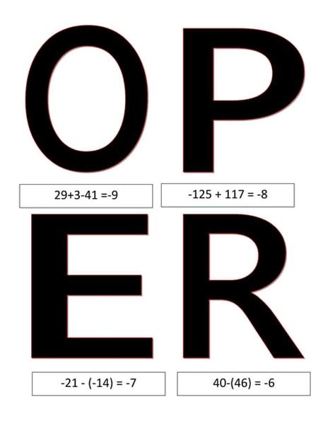 Integer Lesson Plan Docx