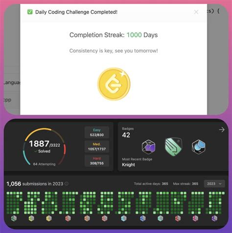 Leetcode Consistency 1000daysofleetcode Asmit Papney 30 Comments