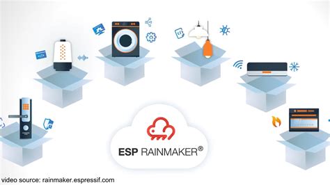 Building Custom IoT Devices With ESP RainMaker A Comprehensive Guide Magicbit