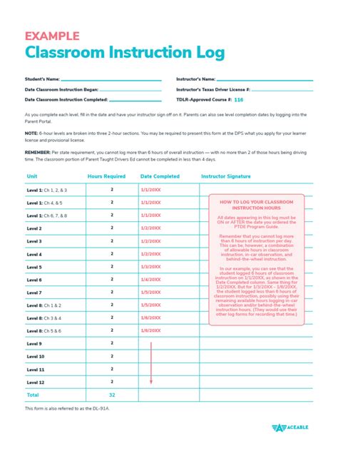 Aceable Classroom Instruction Log Pdf Behavior Modification Cognition
