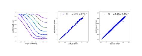 NN Pruning Directory Gwern Net