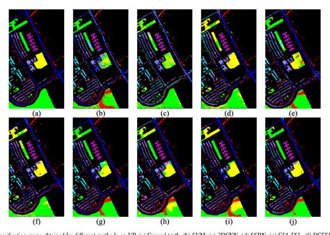 figure 10 from few shot hyperspectral image classification with self