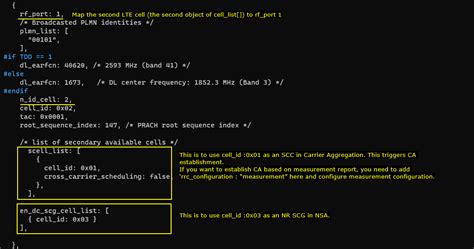 LTE Carrier Aggregation
