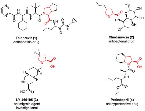 Proline Structure