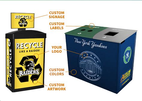 Recycling Bins For Schools Recycle Away