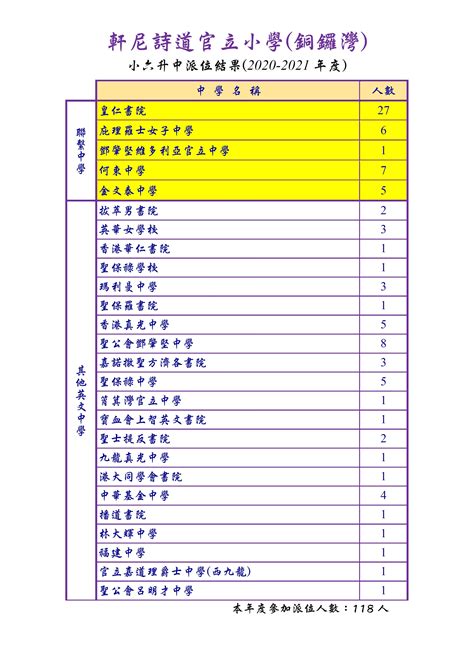 升中資訊