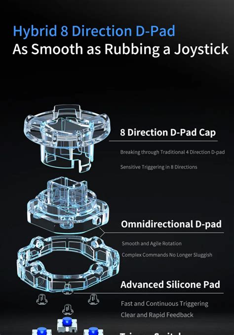 Flydigi Apex 4 Black Myth Wukong Power Feedback Elite Controller Xbox Supports Mobile Pc Switch