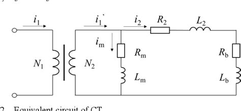 Figure 2 From Calculation Of Errors In Current Transformer With DC Magnetic Bias Semantic Scholar