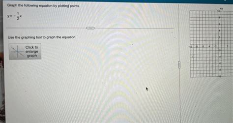 Solved Use The Two Given Functions To Write Y As A Function