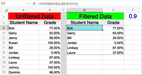 excel filter based on cell value example spreadsheet class