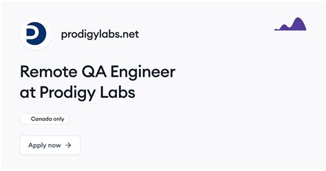 Himalayas On Linkedin Remote Qa Engineer Job At Prodigy Labs