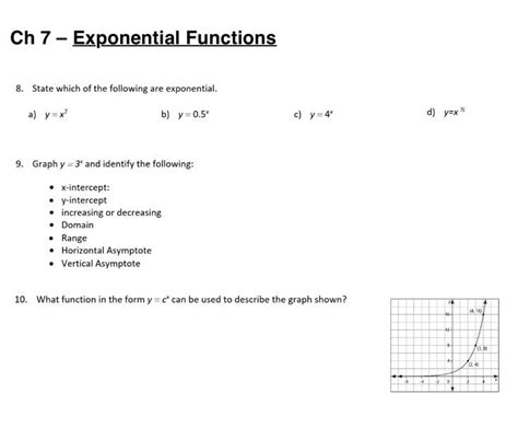 solved state which of the following are