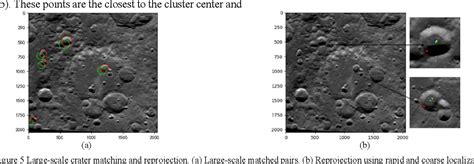 Figure 5 From A Visual Localization Method Based On Multi Scale Crater