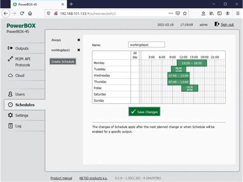 Powerbox 4kx Netio Products As