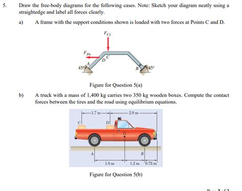 Solved 5 Draw The Free Body Diagrams For The Following