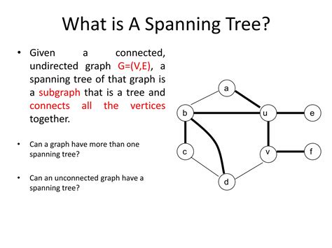 Minimal Spanning Tree Class 15 Pptx