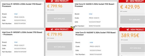 Intel Th Gen Raptor Lake Refresh Cpus See Retail Listings In Europe Asia Ahead Of Launch