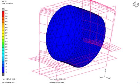 What Is Finite Element Analysis Fea Finite Element Analysis Defined