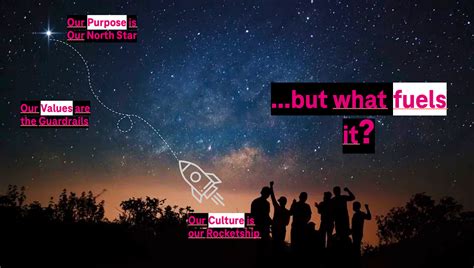 Unleashing The Power Of Digital A Cultural Journey For Deutsche Telekom Digital Labs By Nitin