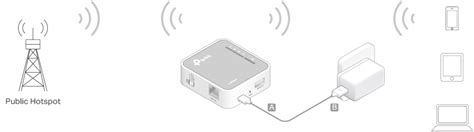 Tl Wr902ac V3 User Guide Tp Link