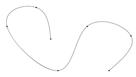 A Performant Cubic Spline With Swift