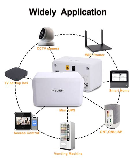 Power Outage Risks Are You Ready Mylion Mini UPS Provides Reliable Power Backup